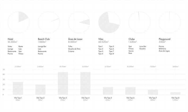 Verdo Masterplan - Stories - Amal Hanafi